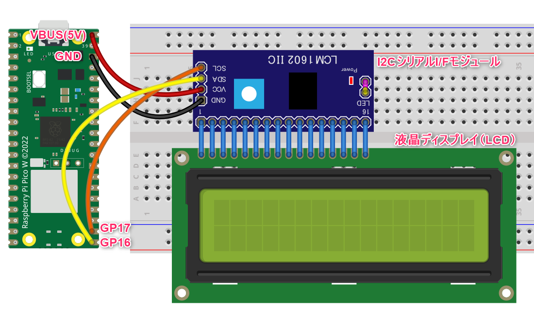 Raspberry Pi Pico WのI2C通信とMicroPythonで液晶ディスプレイ(1602A)に文字を表示させてみよう。 - ラズパイ実験室