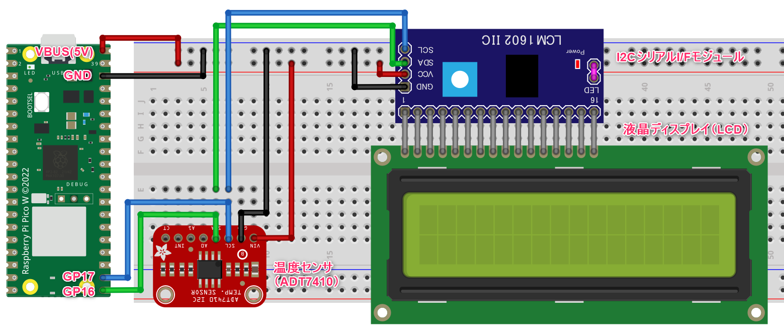 Raspberry Pi Pico WのI2C通信とMicroPythonで温度センサ（ADT7410）を使ってみよう。 - ラズパイ実験室