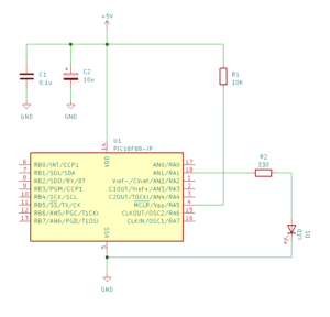 PIC16F88でLチカさせてみよう - ラズパイ実験室